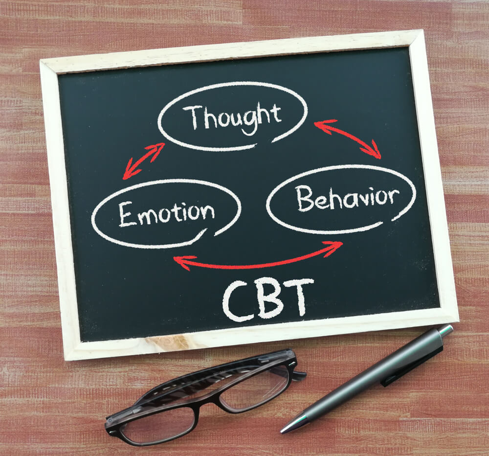 5 Simple Steps to Successful CBT Treatment | TDCLA